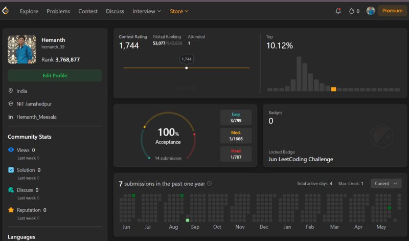 Hemanth Meesala on LinkedIn: #codechallenge #leetcode #algorithm # ... Hemanth Meesala on LinkedIn: #codechallenge #leetcode #algorithm # ...
