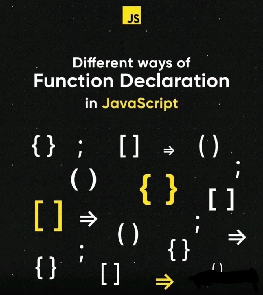 MUHAMMAD ATIQ UR REHMAN on LinkedIn: #method #function #typescript # ... MUHAMMAD ATIQ UR REHMAN on LinkedIn: #method #function #typescript # ...
