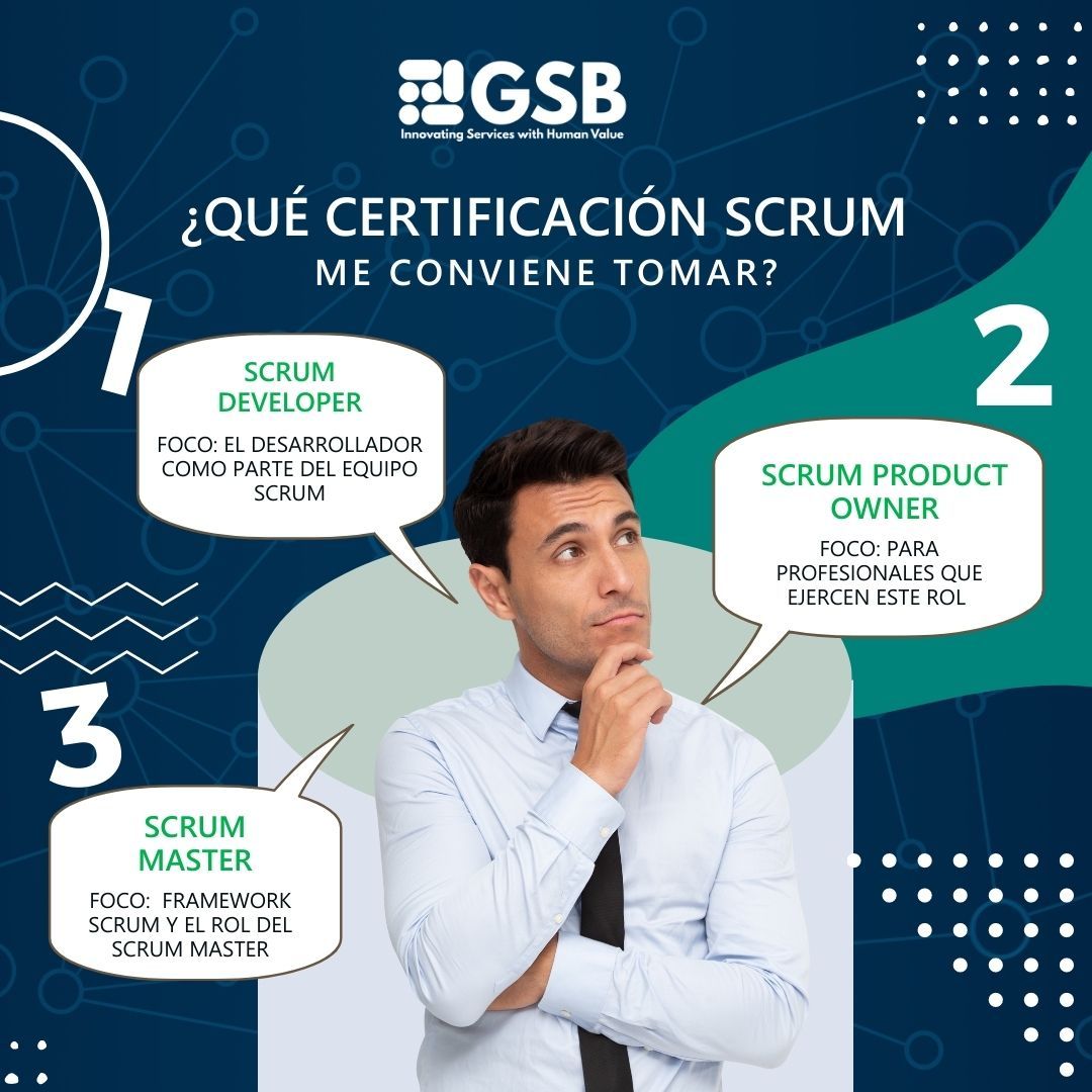 GSB Solutions on LinkedIn: #scrum #scrum #scrum GSB Solutions on LinkedIn: #scrum #scrum #scrum