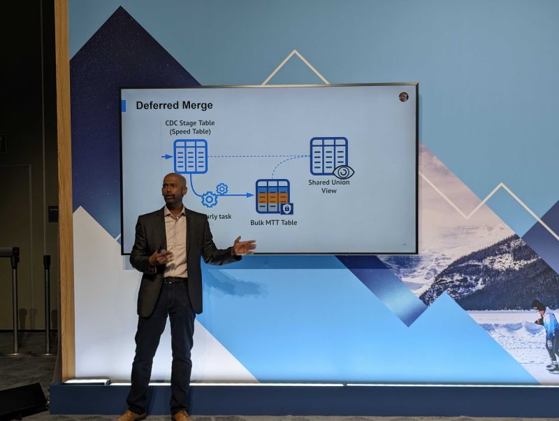 Jai Parmar on LinkedIn: #ai #ml #genai #snowflakesummit2024 # ... Jai Parmar on LinkedIn: #ai #ml #genai #snowflakesummit2024 # ...