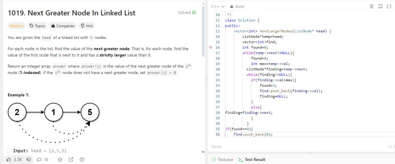 Saksham Gupta on LinkedIn: #161 leetcode#1019 Saksham Gupta on LinkedIn: #161 leetcode#1019