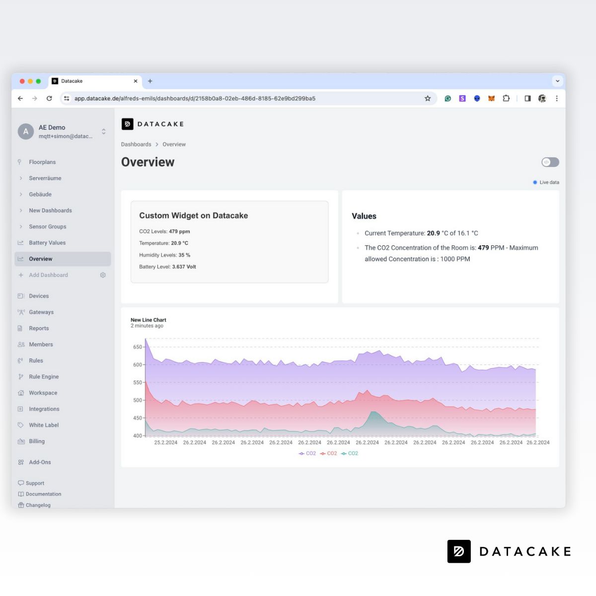 Datacake on LinkedIn: #markdown #datacake #iot #lorawan #dashboard #saas Datacake on LinkedIn: #markdown #datacake #iot #lorawan #dashboard #saas