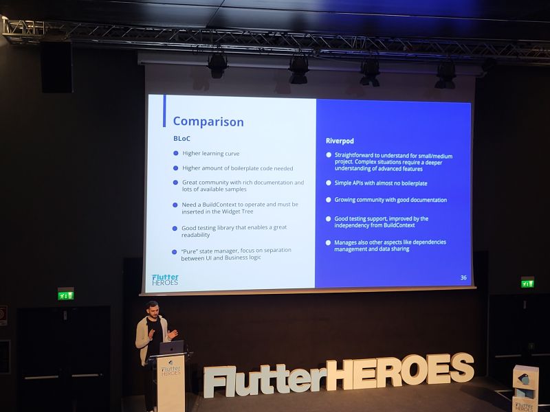 InAppo on LinkedIn: #flutterdevelopment #techtalk #engagingconversation ... InAppo on LinkedIn: #flutterdevelopment #techtalk #engagingconversation ...