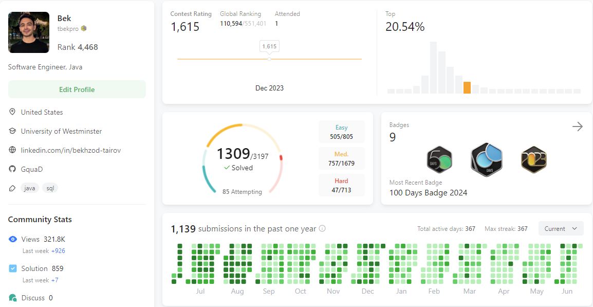 Bek Tayeer on LinkedIn: #java #leetcode #coding #dsa #programming Bek Tayeer on LinkedIn: #java #leetcode #coding #dsa #programming