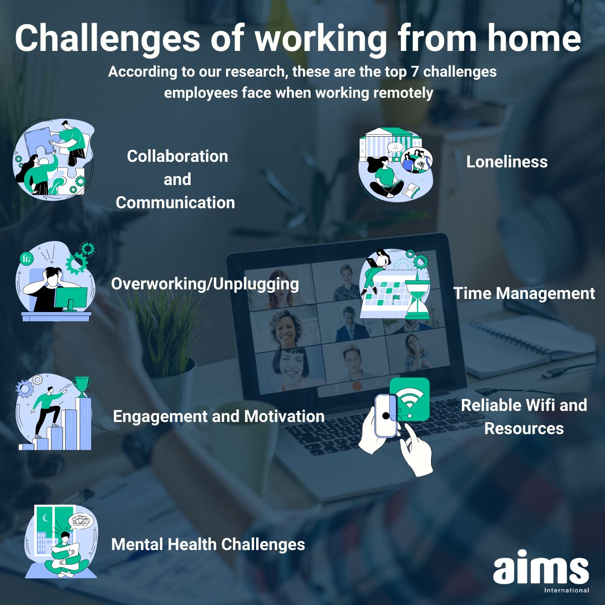 AIMS International South Africa on LinkedIn: #aims_southafrica # ... AIMS International South Africa on LinkedIn: #aims_southafrica # ...