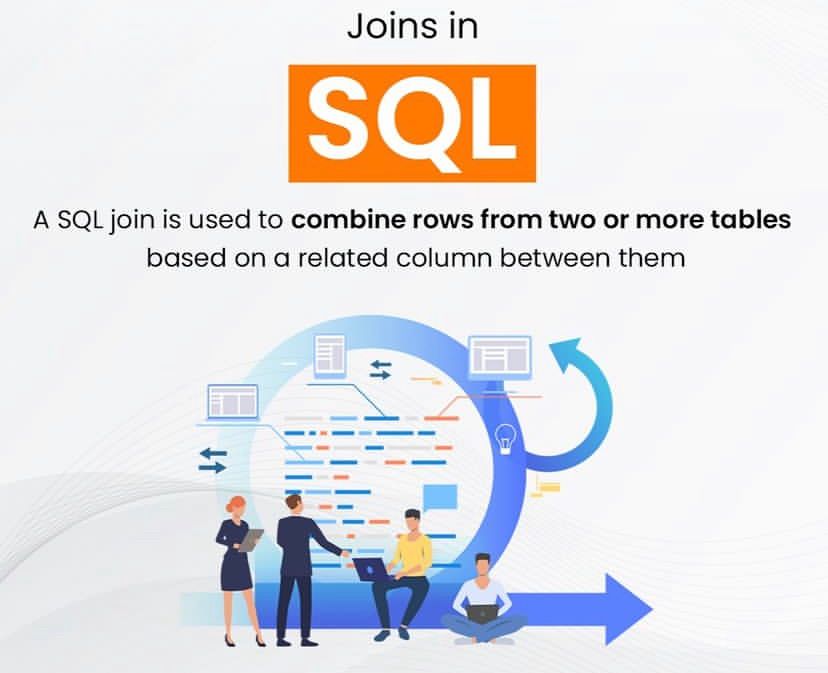 Melchizedek Fon on LinkedIn: #sql #sqlserver #sqldeveloper #sqlqueries Melchizedek Fon on LinkedIn: #sql #sqlserver #sqldeveloper #sqlqueries