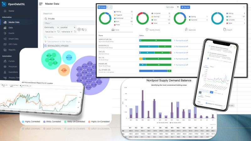 OpenDataDSL on LinkedIn: Smart SAAS Data Management | Smart SAAS Data ... OpenDataDSL on LinkedIn: Smart SAAS Data Management | Smart SAAS Data ...