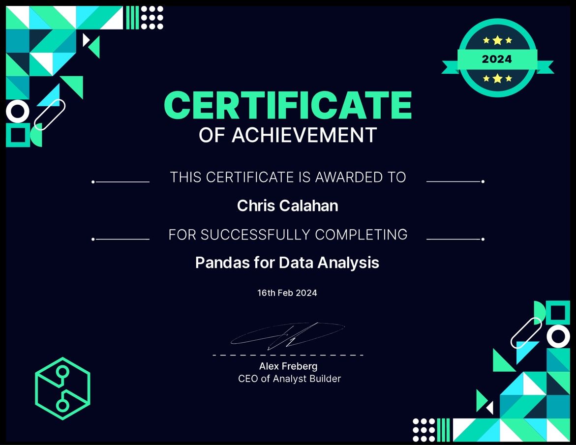 Chris Calahan on LinkedIn: Another one down! Keep them coming Alex ... Chris Calahan on LinkedIn: Another one down! Keep them coming Alex ...