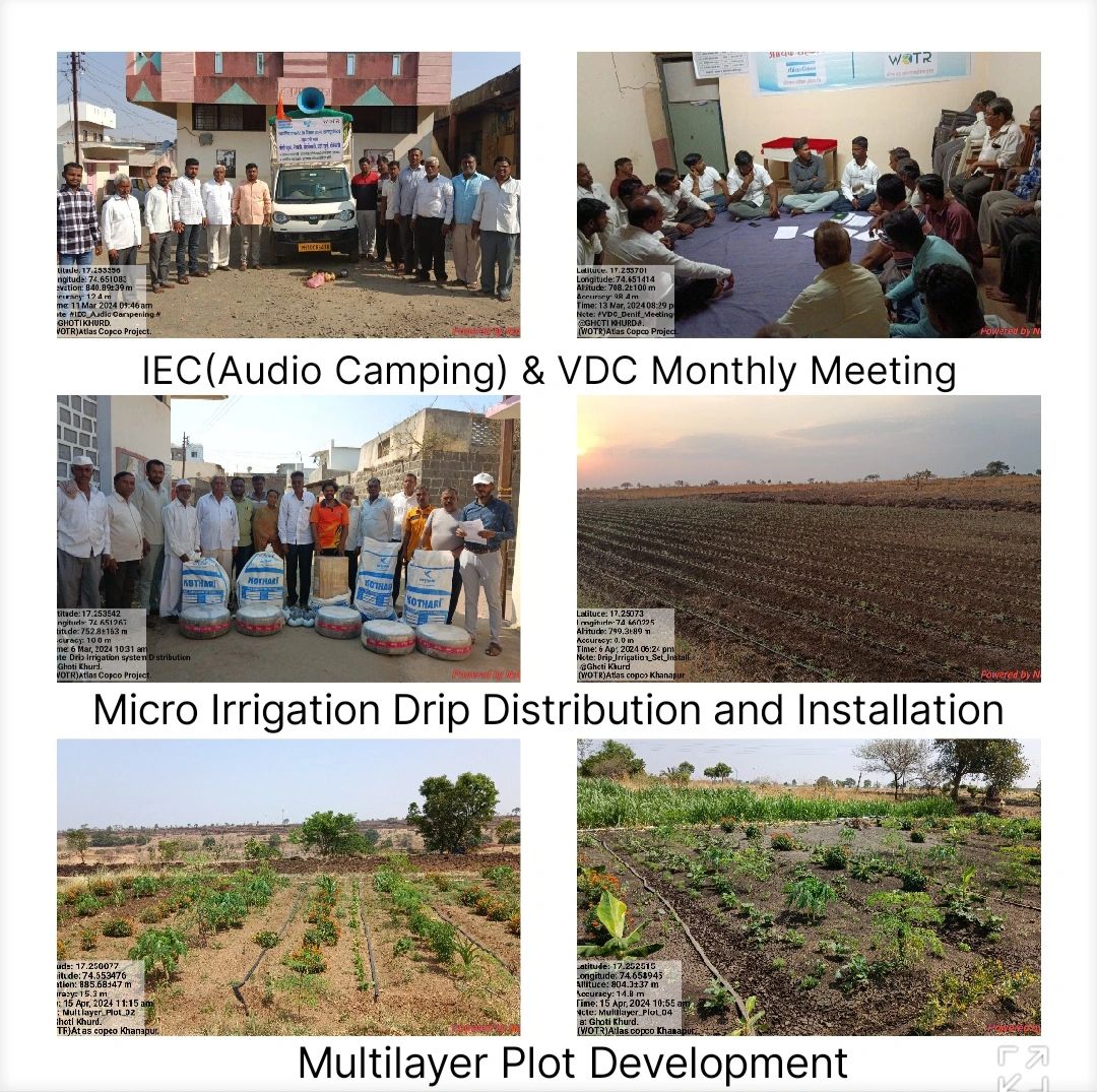 Mayur Salunkhe on LinkedIn: IEC Micro Irrigation MLF WOTR_Atlas Copco ... Mayur Salunkhe on LinkedIn: IEC Micro Irrigation MLF WOTR_Atlas Copco ...