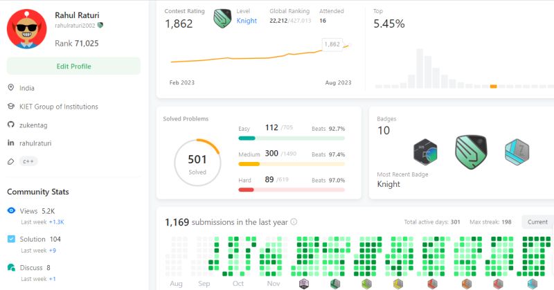 RAHUL RATURI on LinkedIn: #leetcode #knight #dsa #cpp #consistency # ... RAHUL RATURI on LinkedIn: #leetcode #knight #dsa #cpp #consistency # ...
