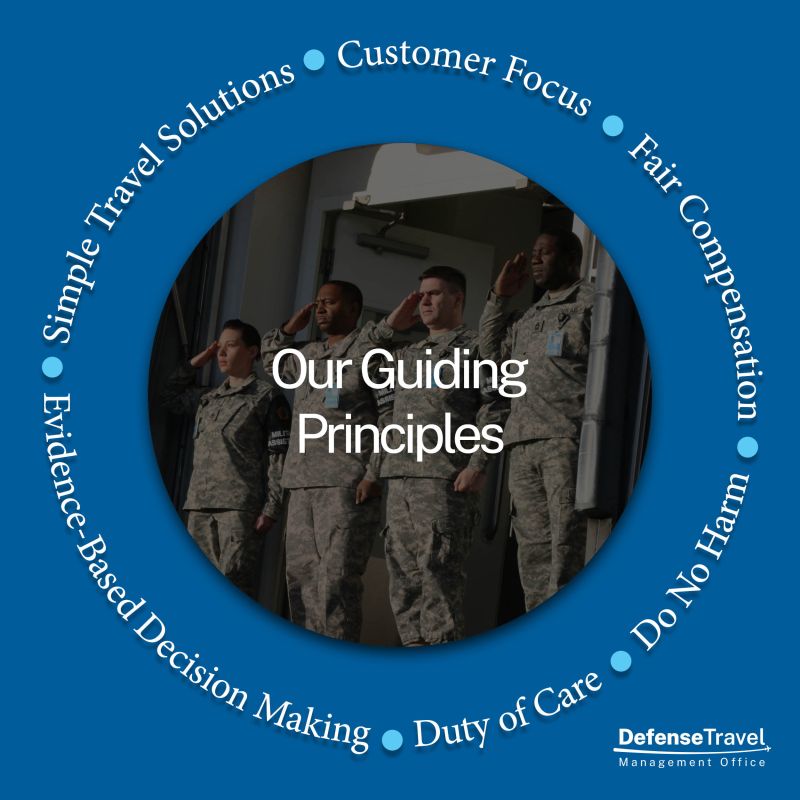 Defense Travel Management Office on LinkedIn: #defensetravel #dtmo Defense Travel Management Office on LinkedIn: #defensetravel #dtmo