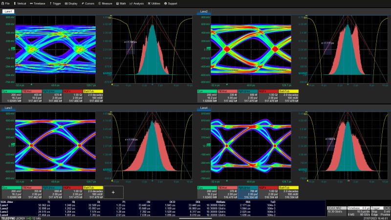 Elke Boos on LinkedIn: #sda #serial #data #analysis #high #nrz #pam # ... Elke Boos on LinkedIn: #sda #serial #data #analysis #high #nrz #pam # ...
