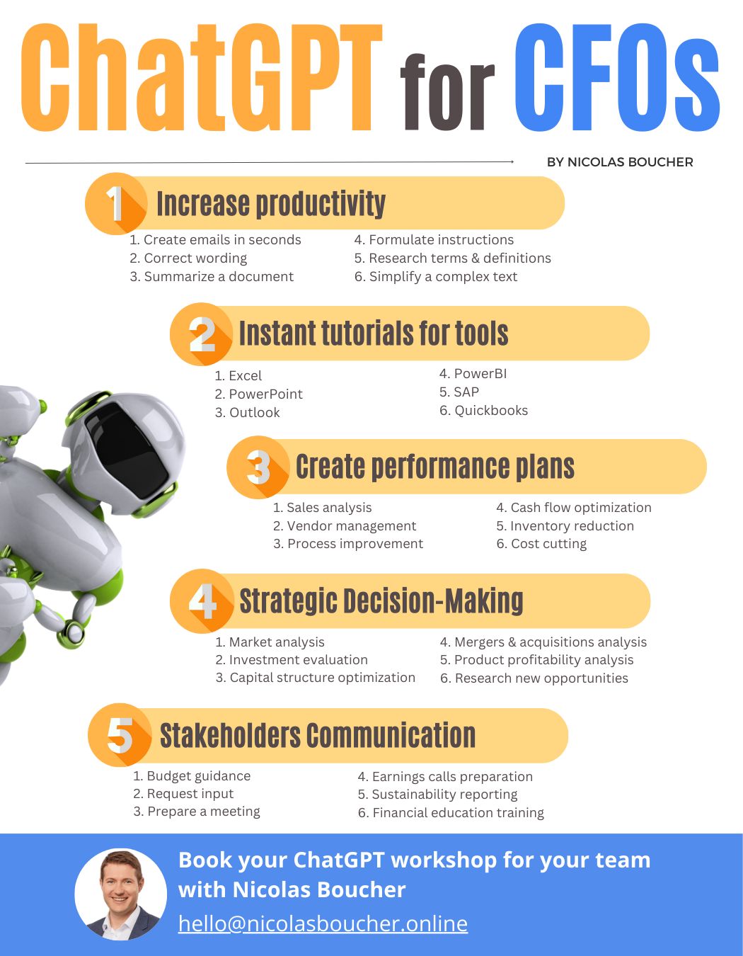 Nicolas Boucher on LinkedIn: ChatGPT for CFOs How can CFOs use ChatGPT ... Nicolas Boucher on LinkedIn: ChatGPT for CFOs How can CFOs use ChatGPT ...