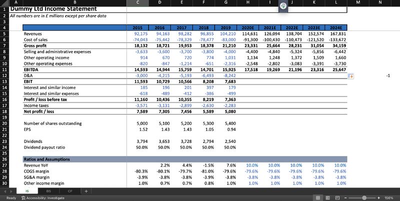 Madhav Arora on LinkedIn: About to finish Day 2 of the Investment ... Madhav Arora on LinkedIn: About to finish Day 2 of the Investment ...