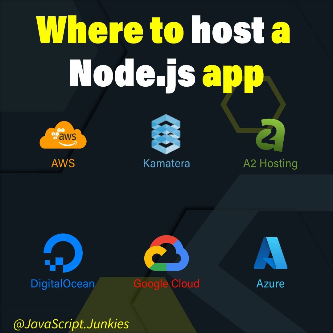 JavaScript Junkies on LinkedIn: #nodejs #node #nodejsdeveloper # ... JavaScript Junkies on LinkedIn: #nodejs #node #nodejsdeveloper # ...