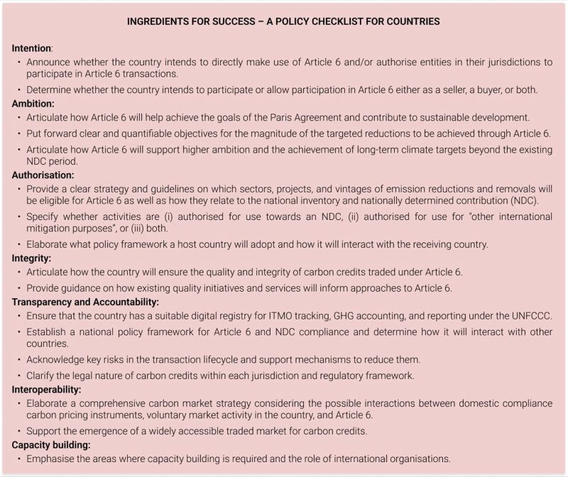 Article 6: How to Implement NDCs | Simon Puleston Jones posted on the ... Article 6: How to Implement NDCs | Simon Puleston Jones posted on the ...