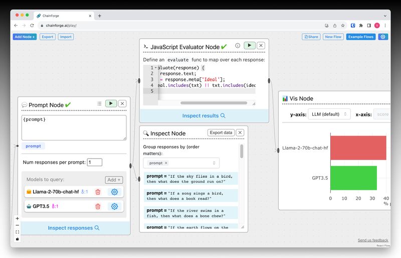 Victor Mustar on LinkedIn: ๐ Want to compare the outputs of several ... Victor Mustar on LinkedIn: ๐ Want to compare the outputs of several ...