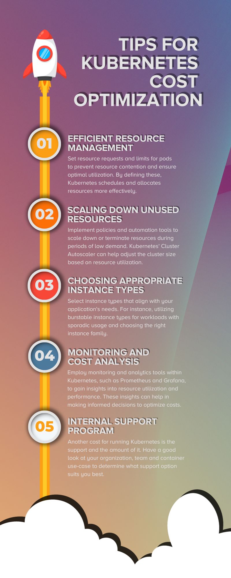 Fairbanks on LinkedIn: #kubernetes #fairtech #devops #itinfrastructure Fairbanks on LinkedIn: #kubernetes #fairtech #devops #itinfrastructure