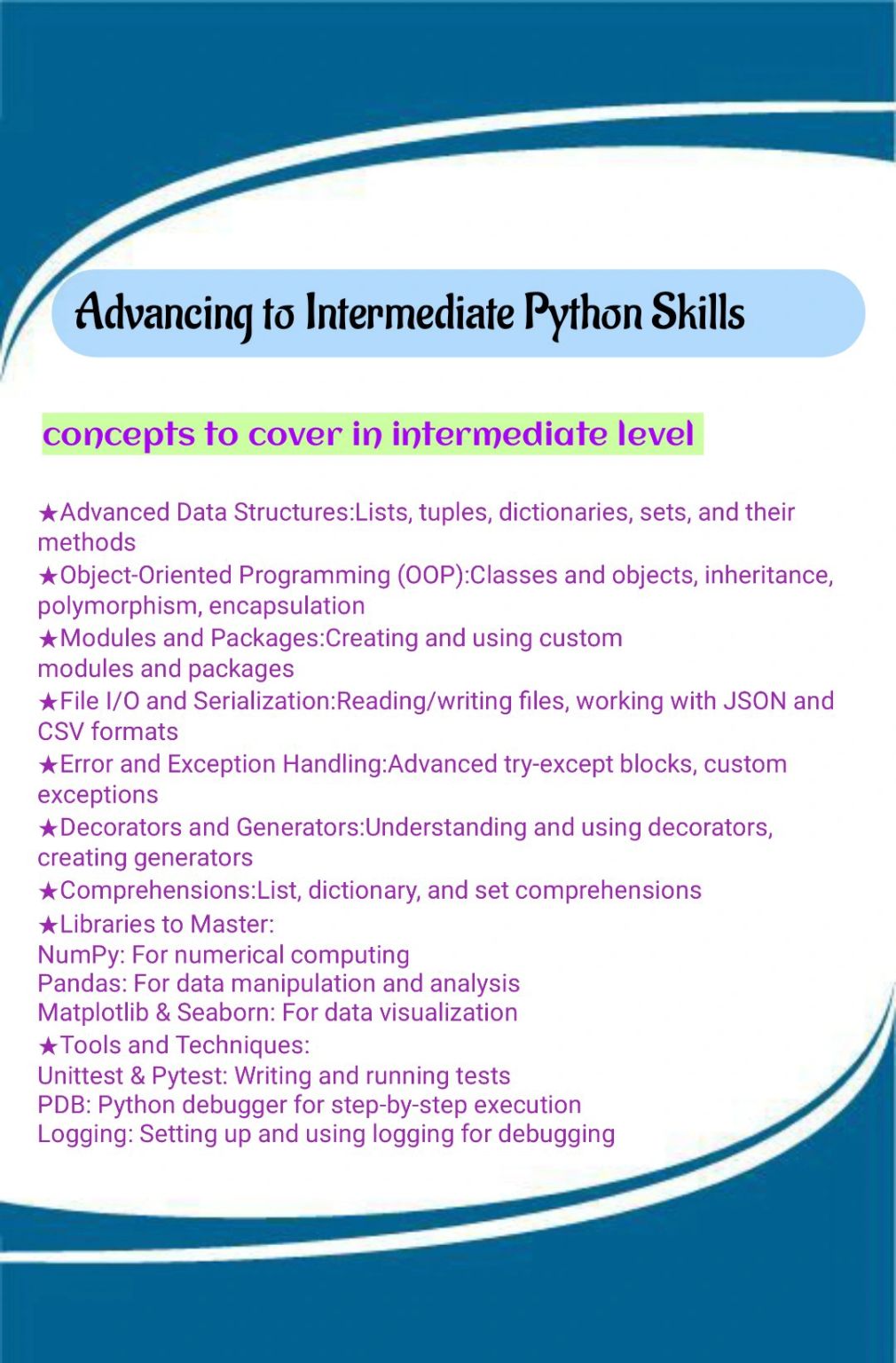 Harini Nadella on LinkedIn: #python #intermediatepython #learningpath # ... Harini Nadella on LinkedIn: #python #intermediatepython #learningpath # ...