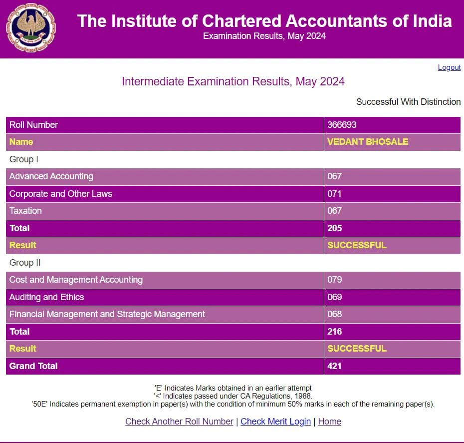 Vedant Bhosale on LinkedIn: Hi Connections, I am delighted to share ... Vedant Bhosale on LinkedIn: Hi Connections, I am delighted to share ...