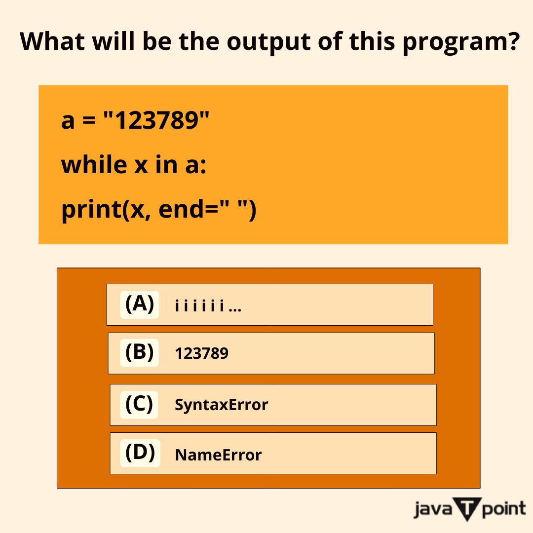 What will be the output of this program? Q. no 20 | Tpoint Tech posted ... What will be the output of this program? Q. no 20 | Tpoint Tech posted ...