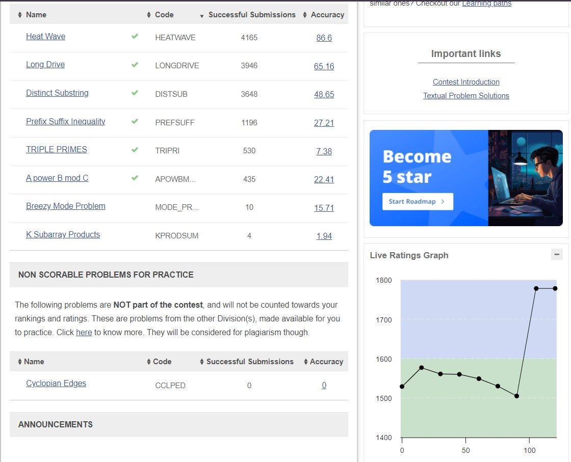 Fighter Likith on LinkedIn: #codechef #coding #competitiveprogramming # ... Fighter Likith on LinkedIn: #codechef #coding #competitiveprogramming # ...