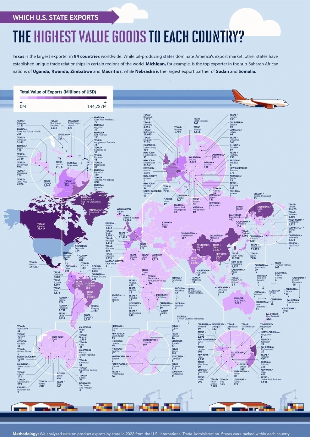 Ken Patel, MBA on LinkedIn: Texas is the leading U.S. exporter to major ... Ken Patel, MBA on LinkedIn: Texas is the leading U.S. exporter to major ...
