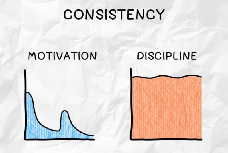 Ifeanyi Otuonye, MBA LinkedIn‘de: #success #motivation #discipline # ... Ifeanyi Otuonye, MBA LinkedIn‘de: #success #motivation #discipline # ...