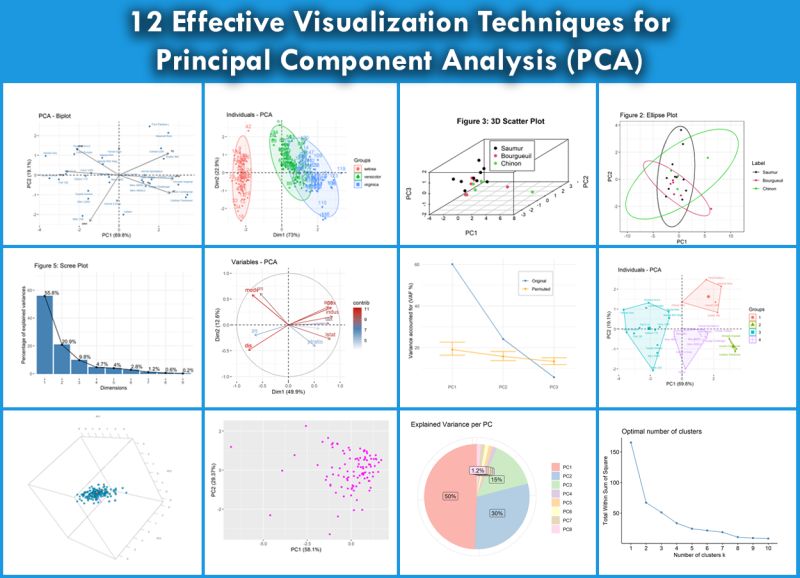 Joachim Schork on LinkedIn: #dataanalytics #rprogramming #bigdata # ... Joachim Schork on LinkedIn: #dataanalytics #rprogramming #bigdata # ...