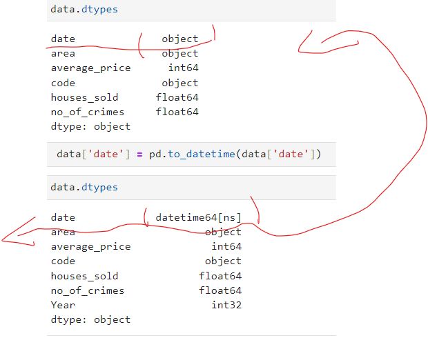 Rashmi Mishra on LinkedIn: #dataanalysis #python #pandas #datascience # ... Rashmi Mishra on LinkedIn: #dataanalysis #python #pandas #datascience # ...