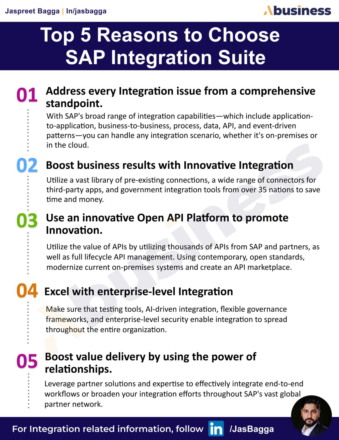 StartHub.Agency on LinkedIn: #sap #sap #sapcommunity #business #s4hana ... StartHub.Agency on LinkedIn: #sap #sap #sapcommunity #business #s4hana ...