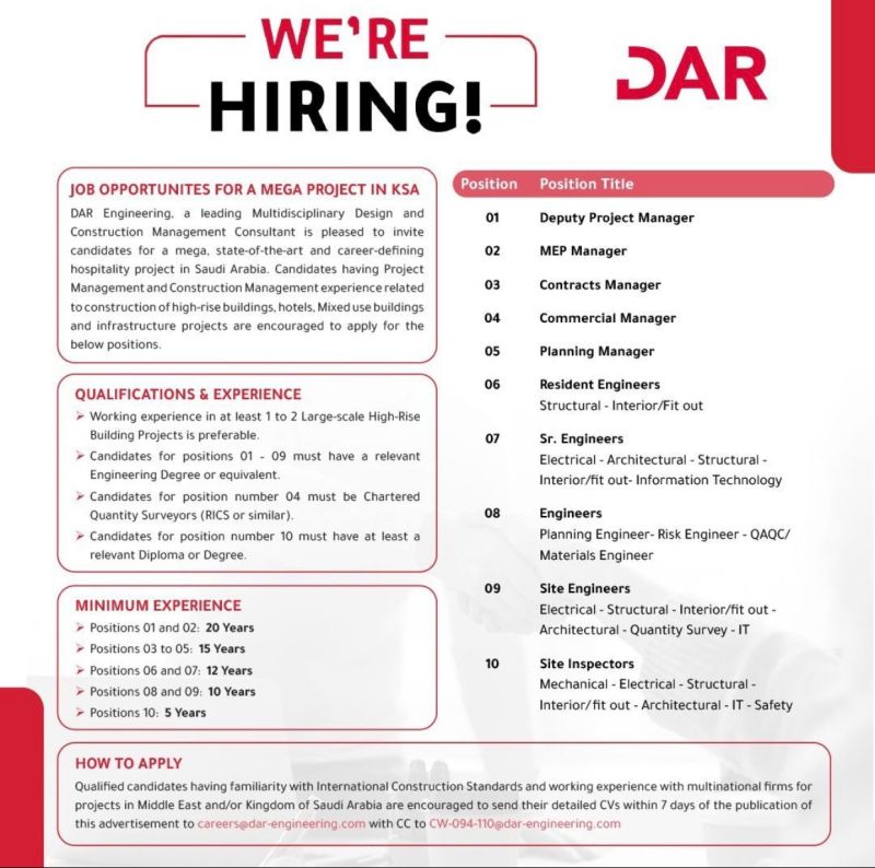 Engr. Sajid Ur Rehman posted on LinkedIn Engr. Sajid Ur Rehman posted on LinkedIn