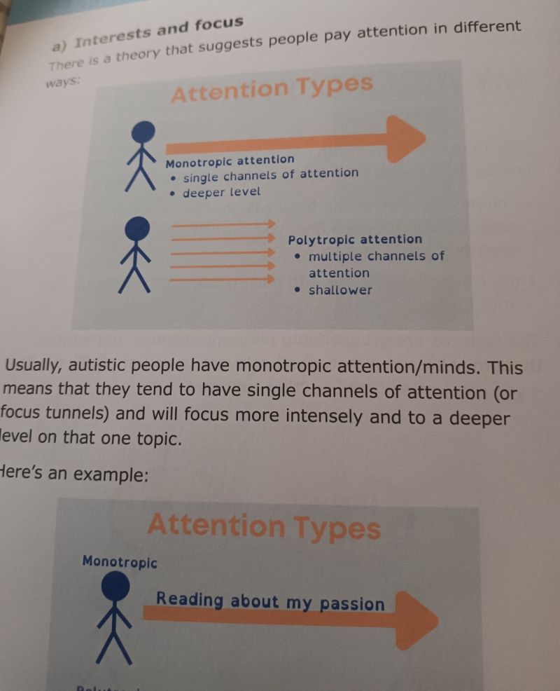 Angharad Welch on LinkedIn: Using Rebecca Duffus BSc, PGCE, MA book ... Angharad Welch on LinkedIn: Using Rebecca Duffus BSc, PGCE, MA book ...