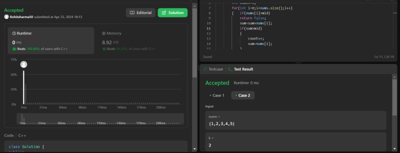 Rohit Sharma on LinkedIn: #leetcode #dsa #problemsolving # ... Rohit Sharma on LinkedIn: #leetcode #dsa #problemsolving # ...
