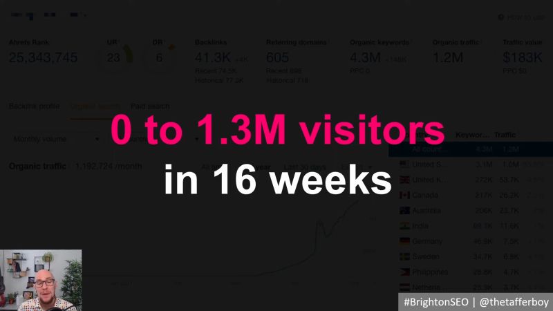 Mark Williams-Cook on LinkedIn: #seo #brightonseo | 23 comments Mark Williams-Cook on LinkedIn: #seo #brightonseo | 23 comments