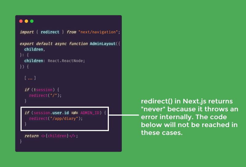 Coding in Flow on LinkedIn: The Coding in Flow on LinkedIn: The