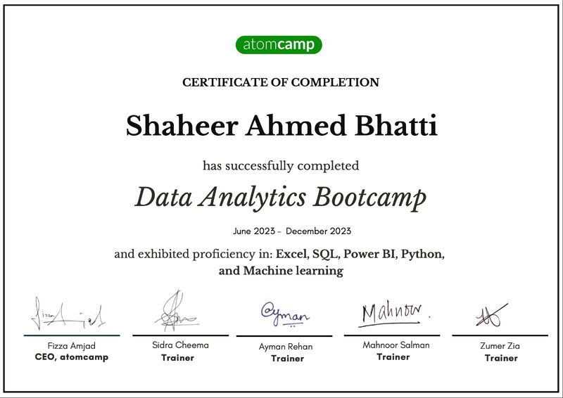 Shaheer Ahmed Bhatti on LinkedIn: #datascience #dataanalysis Shaheer Ahmed Bhatti on LinkedIn: #datascience #dataanalysis