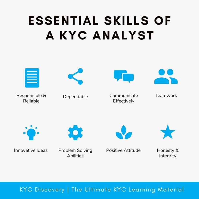 KYC Discovery on LinkedIn: Mastering the Craft: Key Skills Every KYC ... KYC Discovery on LinkedIn: Mastering the Craft: Key Skills Every KYC ...