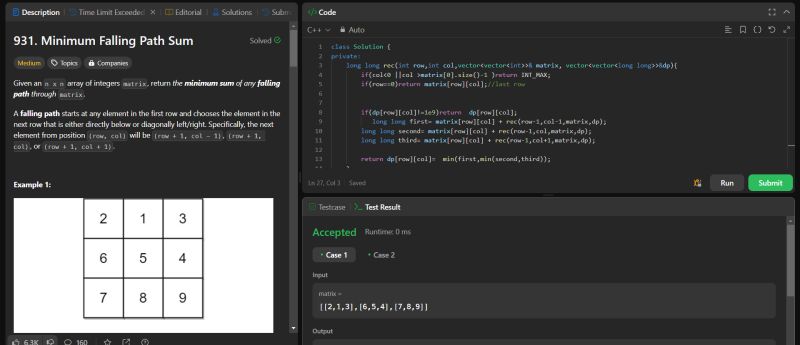 Manish Kumar on LinkedIn: #100daysofcode #leetcode #dsa #learninpublic ... Manish Kumar on LinkedIn: #100daysofcode #leetcode #dsa #learninpublic ...