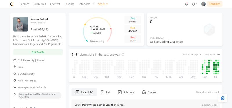 Aman Pathak on LinkedIn: #leetcodechampion #datastructures #algorithms ... Aman Pathak on LinkedIn: #leetcodechampion #datastructures #algorithms ...