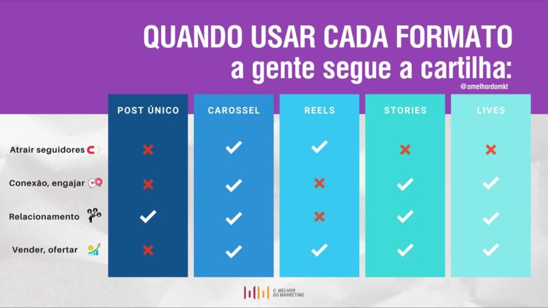 André Damasceno - Consultor de Marketing no LinkedIn: Essa é a cartilha ... André Damasceno - Consultor de Marketing no LinkedIn: Essa é a cartilha ...