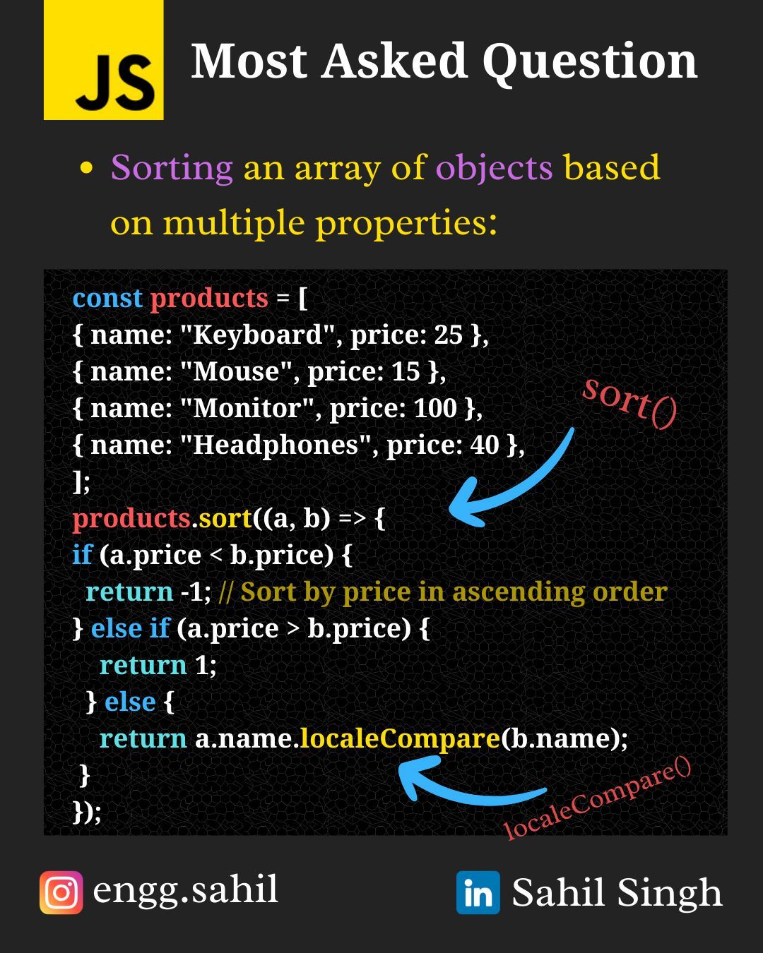 Aliyan Ansari on LinkedIn: #javascript #sorting #objects #programming Aliyan Ansari on LinkedIn: #javascript #sorting #objects #programming