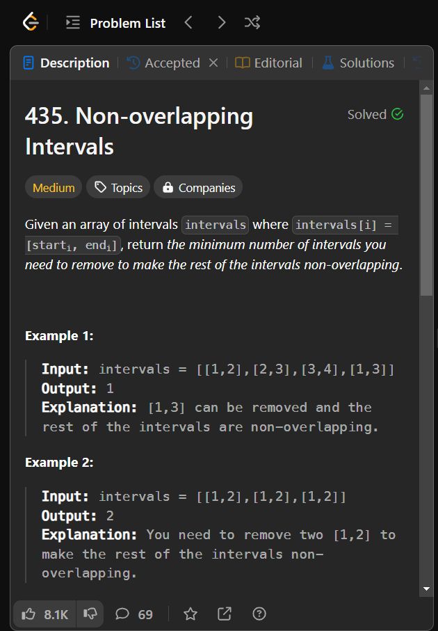 Monit Rana on LinkedIn: #blind75 #codingchallenge #leetcode # ... Monit Rana on LinkedIn: #blind75 #codingchallenge #leetcode # ...