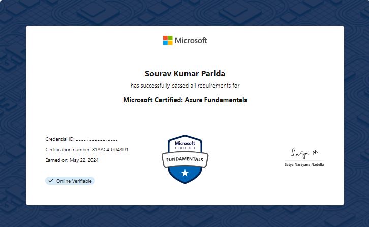 Sourav Kumar Parida on LinkedIn: #azure #certification #az Sourav Kumar Parida on LinkedIn: #azure #certification #az