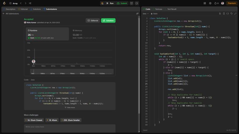 Rishu Kumar on LinkedIn: #coding #programming #dsa #java #codingchallange Rishu Kumar on LinkedIn: #coding #programming #dsa #java #codingchallange