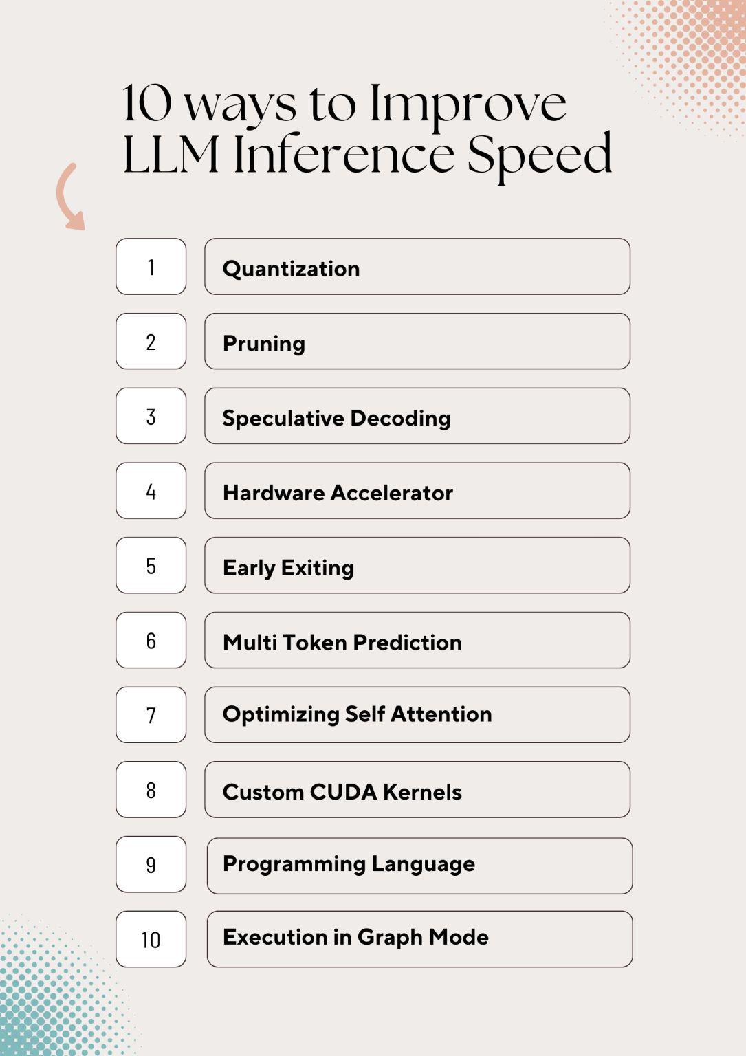 Pramodith B. on LinkedIn: Here’s an overview of the main techniques for ... Pramodith B. on LinkedIn: Here’s an overview of the main techniques for ...