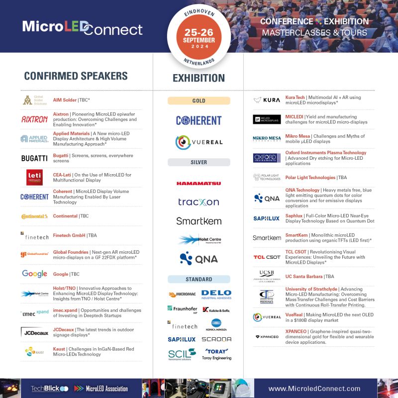 MicroLED Connect on LinkedIn: #microled #miniled #oled #qled #qd # ... MicroLED Connect on LinkedIn: #microled #miniled #oled #qled #qd # ...