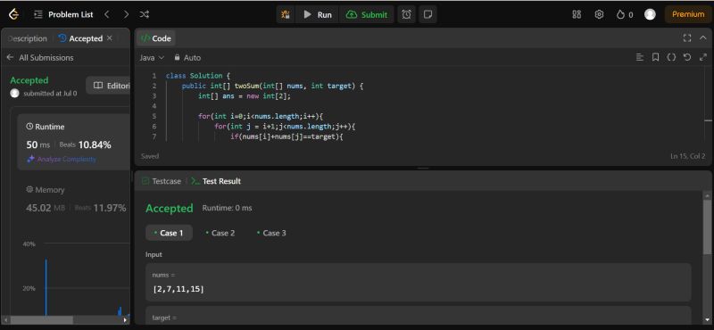 ABDUL MUQEET ANSARI on LinkedIn: #dsawithedslash #leetcode #day6 # ... ABDUL MUQEET ANSARI on LinkedIn: #dsawithedslash #leetcode #day6 # ...