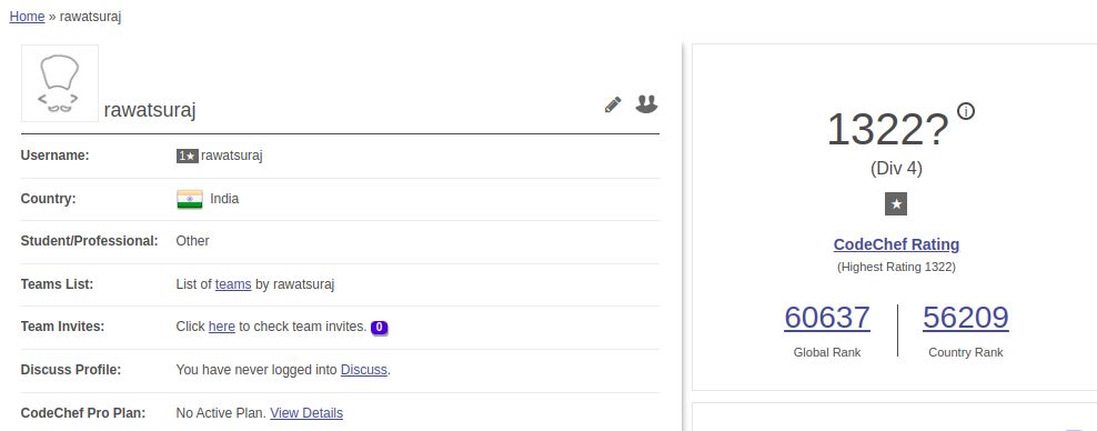 Suraj Rawat on LinkedIn: I just got a star on CodeChef. @CodeChef ... Suraj Rawat on LinkedIn: I just got a star on CodeChef. @CodeChef ...