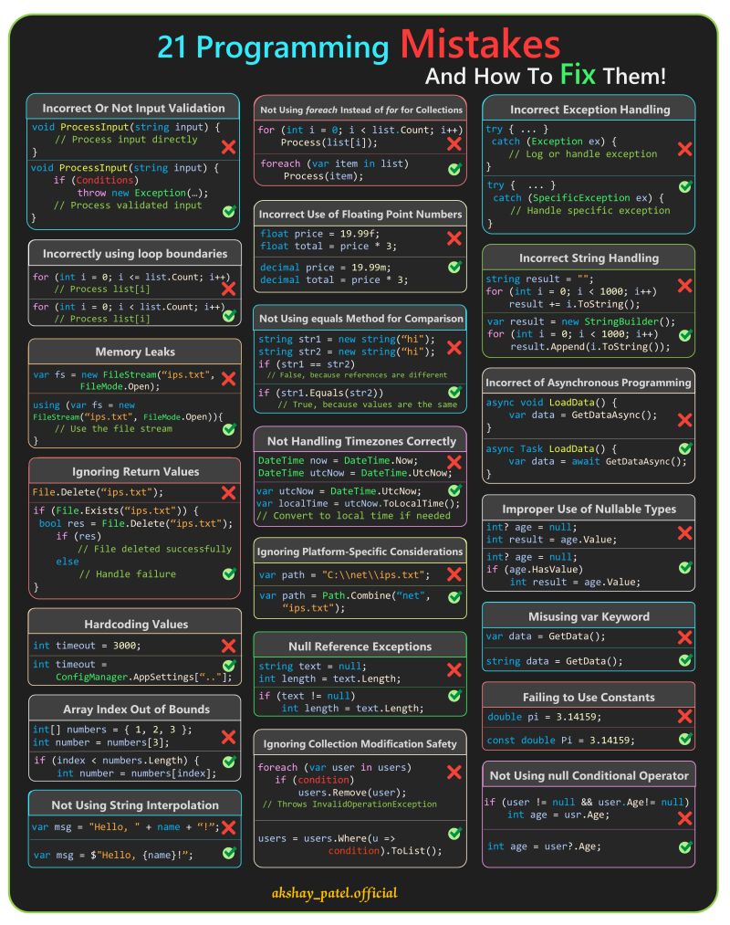 Akshay Patel on LinkedIn: #programming #softwaredesign Akshay Patel on LinkedIn: #programming #softwaredesign